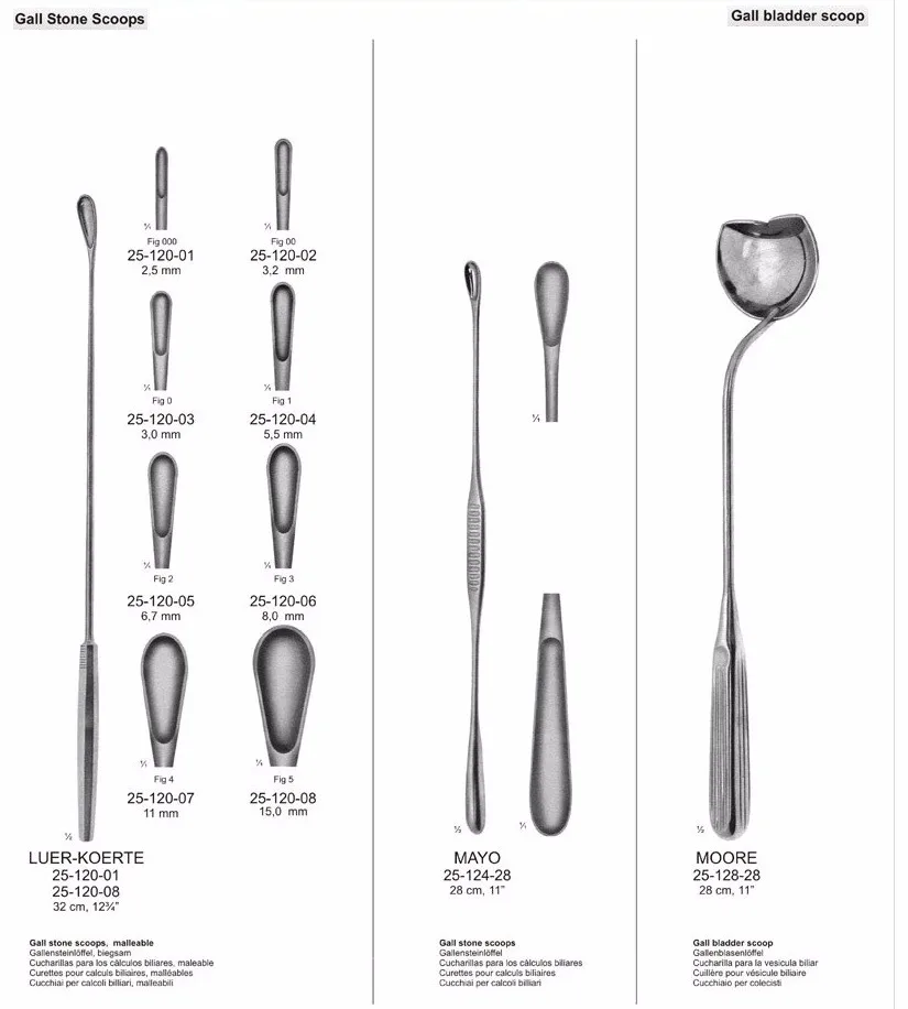 Strauss Penis Clamp Surgical Penis Clamps - Buy Strauss Penis Clamps ...