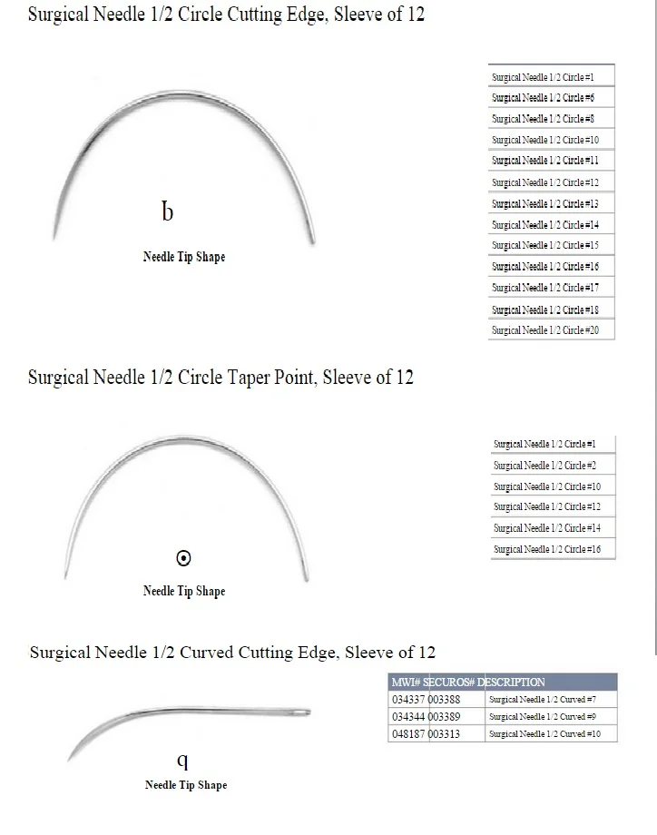 3/8 Cercle Aiguilles De Suture Chirurgicale Aiguilles Coupe Inversée ...