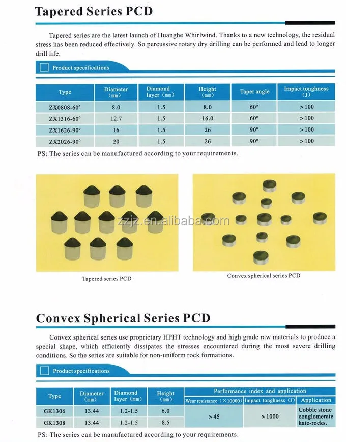 Well Drilling Use 1304 1308 Pdc Insert Pdc Cutter - Buy Pdc Cutter,Pdc ...