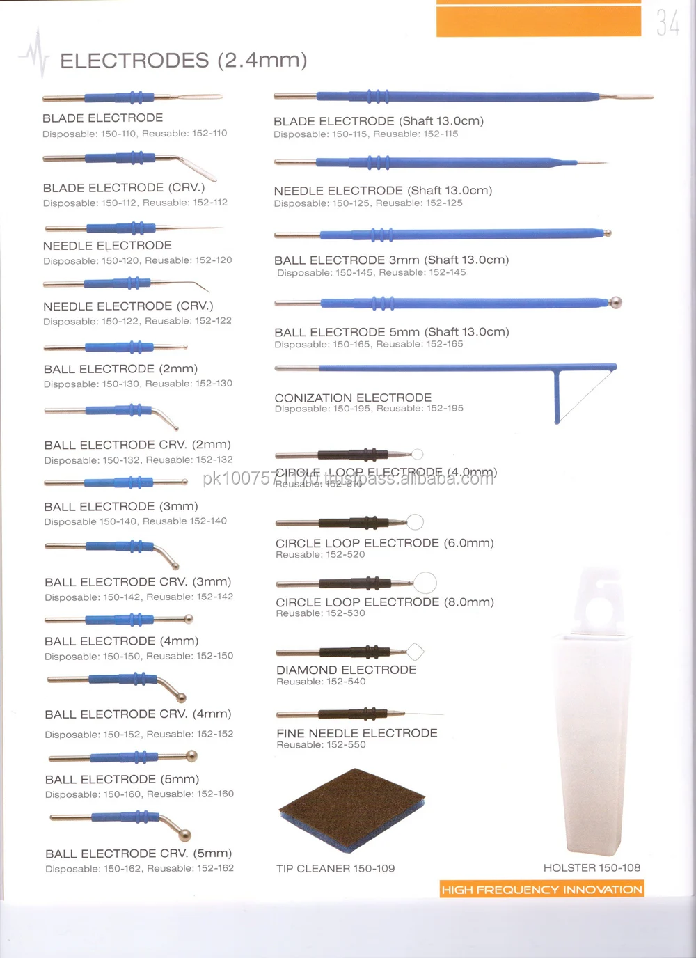 Electrosurgical Lletz / Leep Loop Electrodes White - Buy Esu Pencil's ...