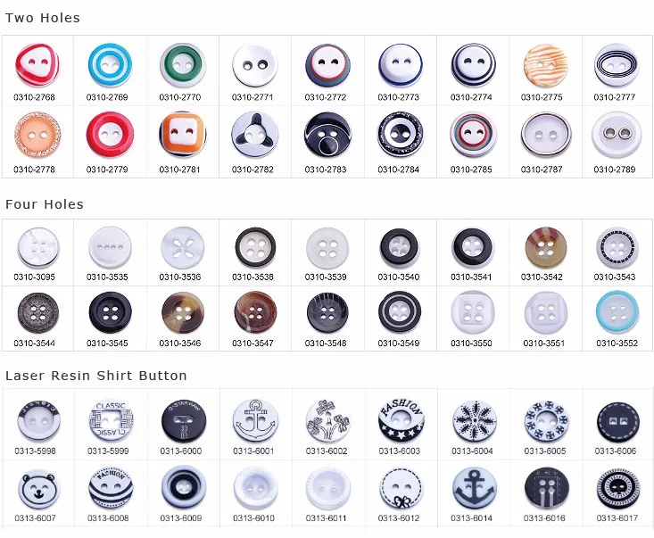 Wholesale Custom Garment Polyester 4-hole Shirt Button - Buy Shirt ...