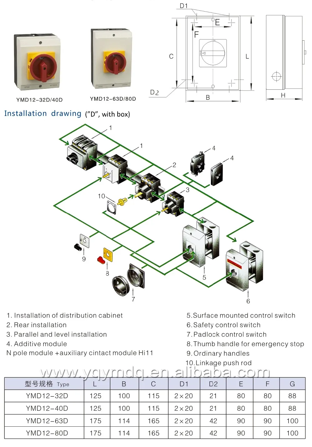Sakelar Isolator Pengunci Dengan Panel Gembok 40a 4 Fase 2 Posisi On ...