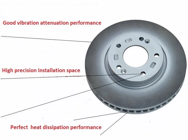G3000/HT250 Standard Auto Parts Brake Disc Rotors for Toyota 4 RUNNER