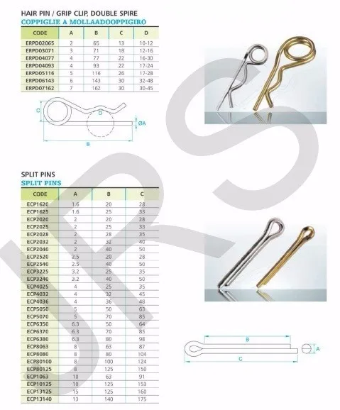 Stainless Steel Lock R Pin / Locking Pins - Buy Steel Safety Lynch Pins ...