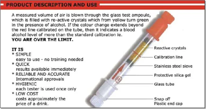 2018 Test And Drive Disposable Breathalyzer,Alcotest,Ethylotest ...