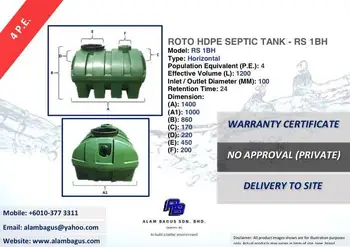 Roto Rs 1bh Horizontal Hdpe Septic Tank (pe4) 1400mm (l) X 860mm (h ...