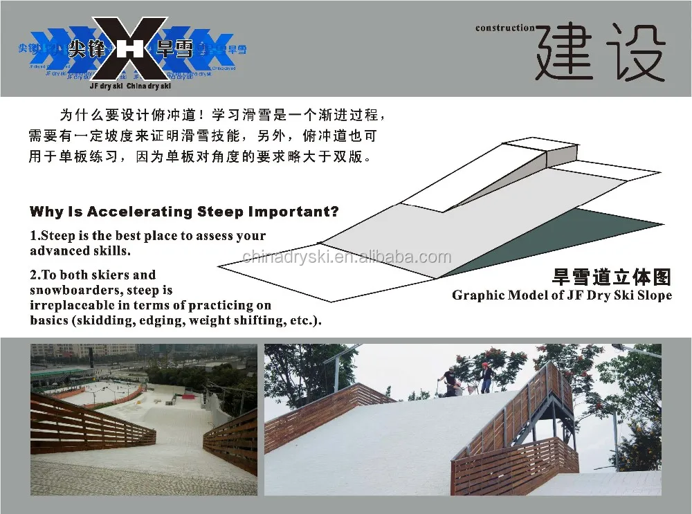 Dry Ski Slope with CE - Durable & Versatile for All Ages