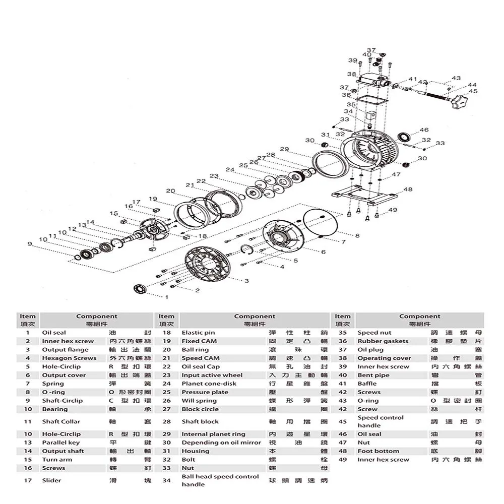 Stepless Speed Variator Drive (speed reduction gear drive), View speed ...