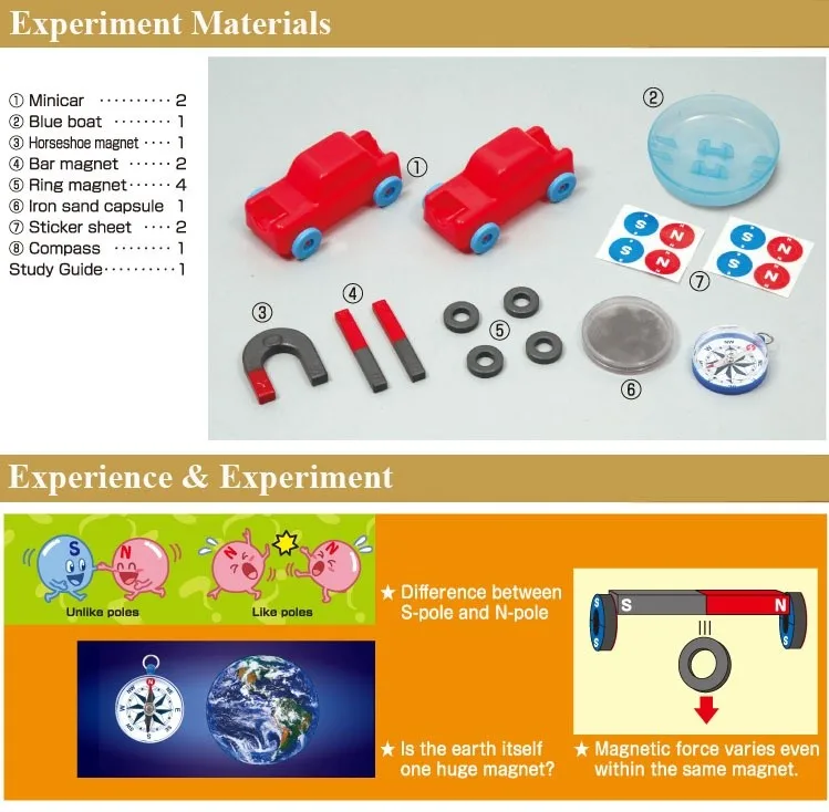 Magnet Toys Set Educational Kits For School - Buy Educational Kits ...