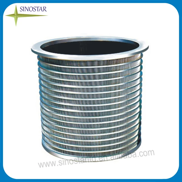 Stainless Steel Slot Screen Basket For Stock Preparation - Buy Slot ...