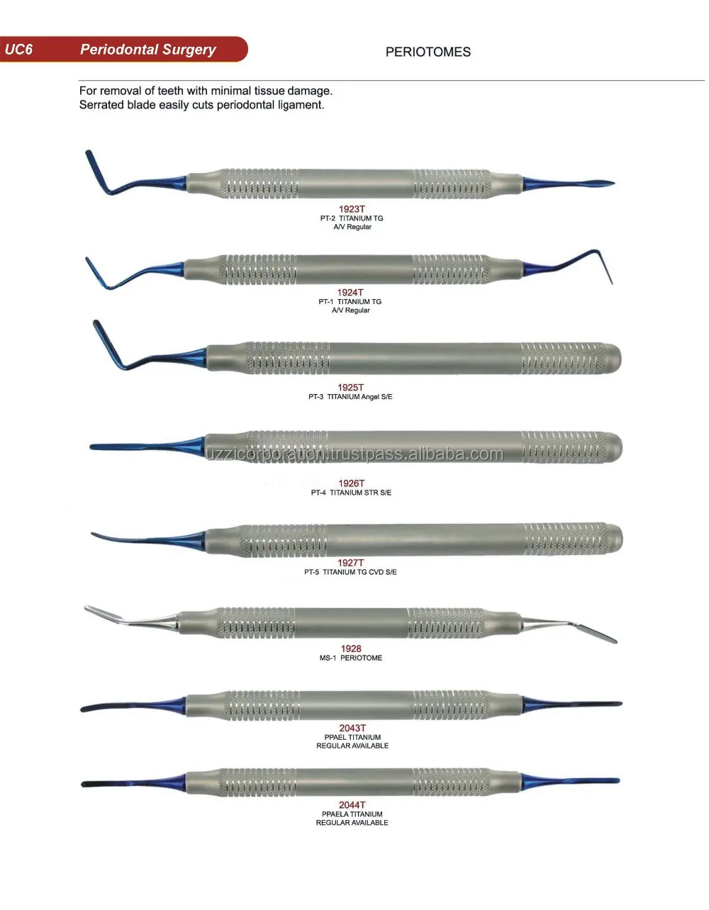 Periodontal Scaler Curettes Lucas 3mm Dental Surgical Instruments Tooth ...