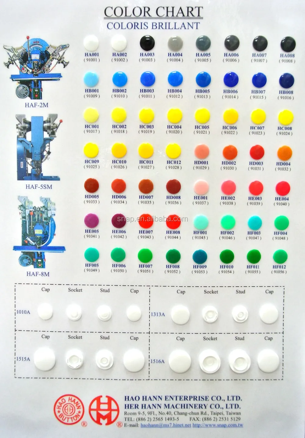 Plastic Snap Size Chart - Choose the Right Button for Clothes