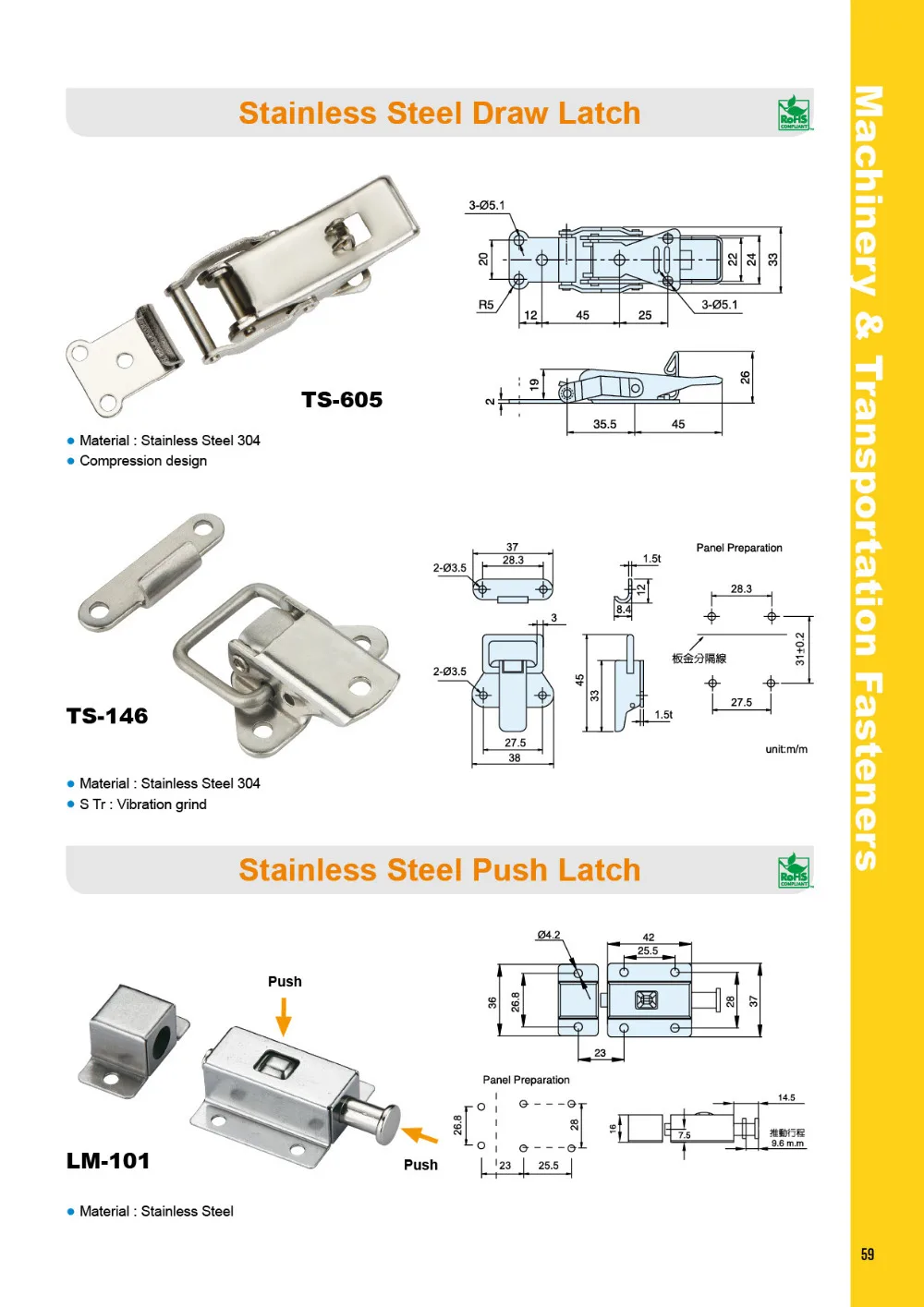 TS-146-ST Aircraft Metal Cases - Secure with Wire Link Latch