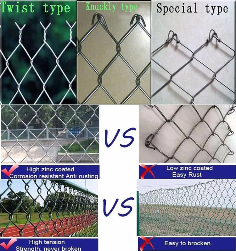 Welded Wire Mesh 8 Ft High Chain Link Fence For Wholesales - Buy 8 Ft ...