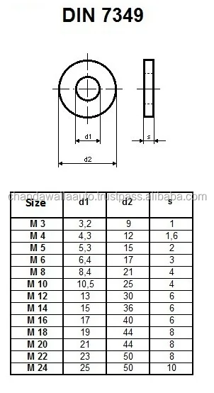 Din 7349 Thick Flat Washer - Buy Din 7349 Thick Flat Washer,Din 7349 Washer,Din 7349 Thick ...