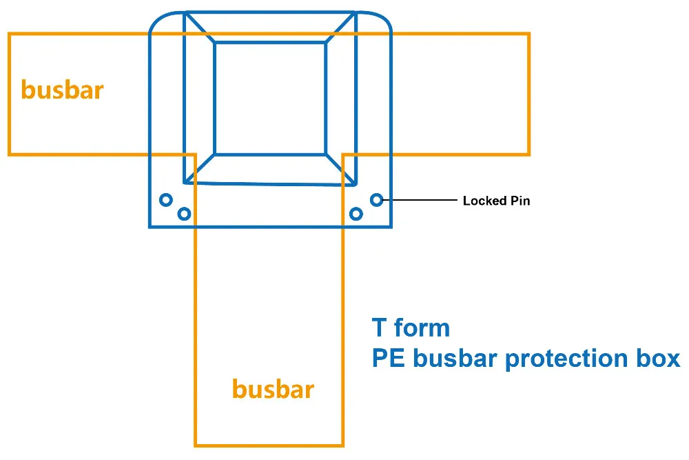 Compact Busbar With Tap-off Unit Connection Box For Switchgear - Buy ...