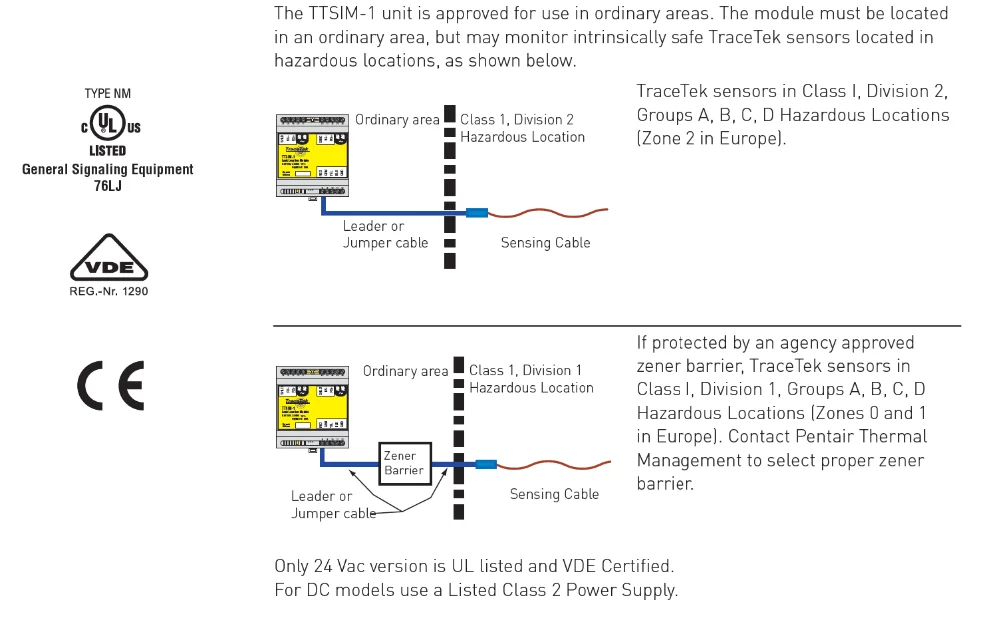TraceTek TTSIM-1传感器接口模块| Alibaba.com