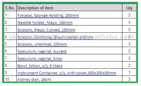 Surgical Rh Delivery Kit Basic Delivery Kit - Buy Delivery Set Delivery ...