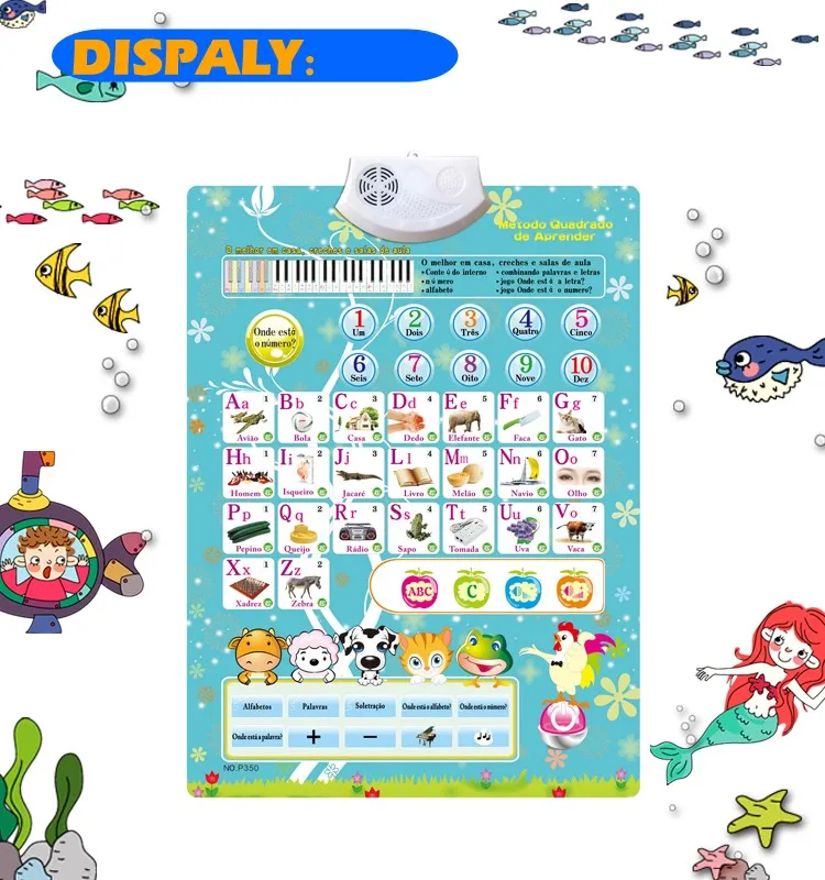 Newly Teaching English Educational Alphabet Wall Charts For Children ...