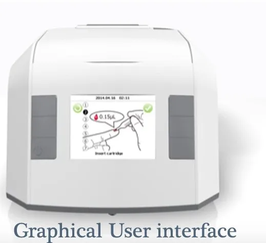 Hemoglobin Tester A1c For Diabetes,Simple,Accurate & Reliable ...