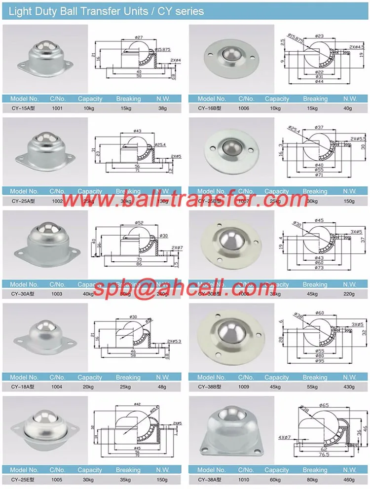 Spring Loaded Ball Transfer Units - Heavy Duty & Versatile