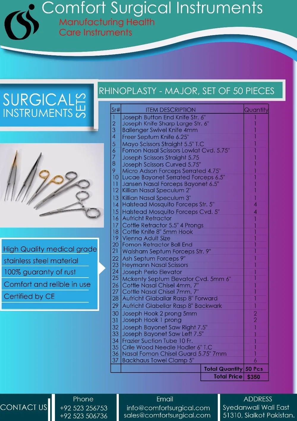 Rhinoplasty Surgical Instruments Major Set Of 50 Pieces With Stainless ...