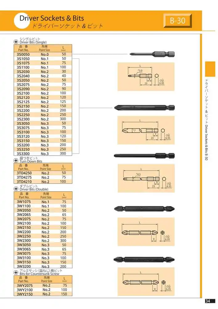 NAC FASTENER TOOLS - Nagahori Sockets & NAC Tool A06B-6122-H100
