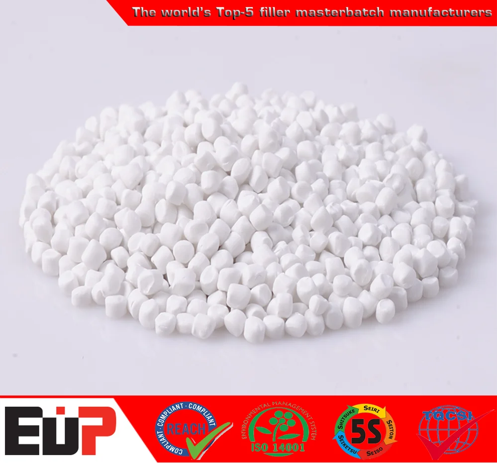 Plastic Raw Material Red Color Masterbatch - Buy Masterbatch,Filler ...