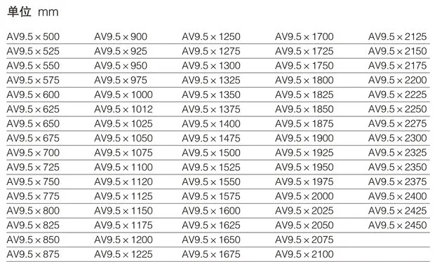 Sale Avx13x1165 V Belt Size Chart Buy V Belt Size Chart Fan Belt Auto sale-avx13x1165-v-belt-size-chart-buy-v-belt-size-chart-fan-belt-auto