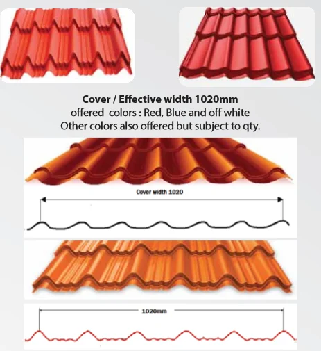 Alu Zinc,Aluminum,Gi Color Coated And Mill Finish Option Roofing Sheets ...