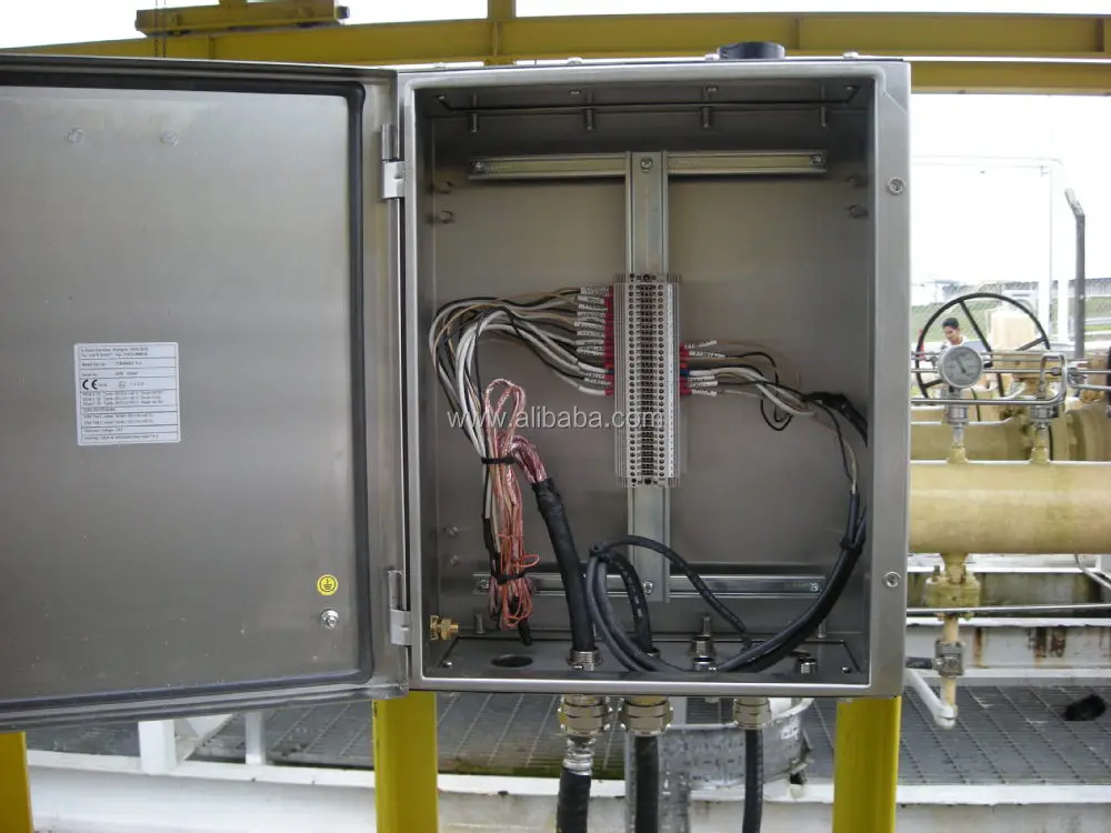 Tempa Pano Atex Certified Enclosures And Junction Boxes - Buy Atex ...