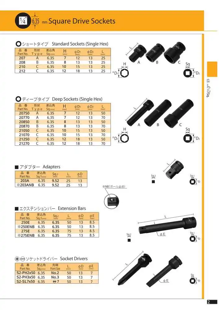 NAC FASTENER TOOLS - Nagahori Sockets & NAC Tool A06B-6122-H100