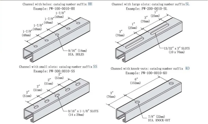 Galvanized Steel Slotted Channels Unistrut Oem Factory - Buy Steel ...