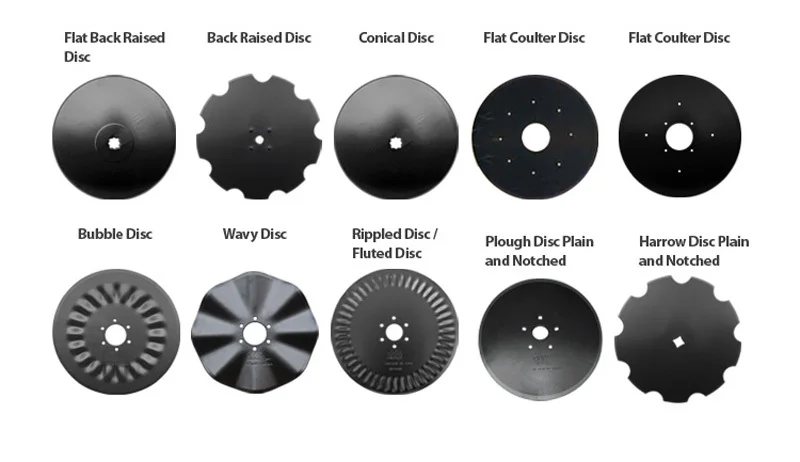610mm Plain Harrow Disc Blades - Buy 610 Disc Blades,610x5 Mm Plough ...
