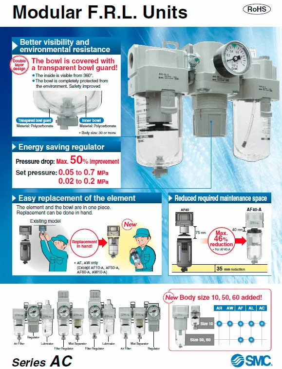 Reliable Air Dryer Pneumatic With Modular Units Made In Japan - Buy Air ...