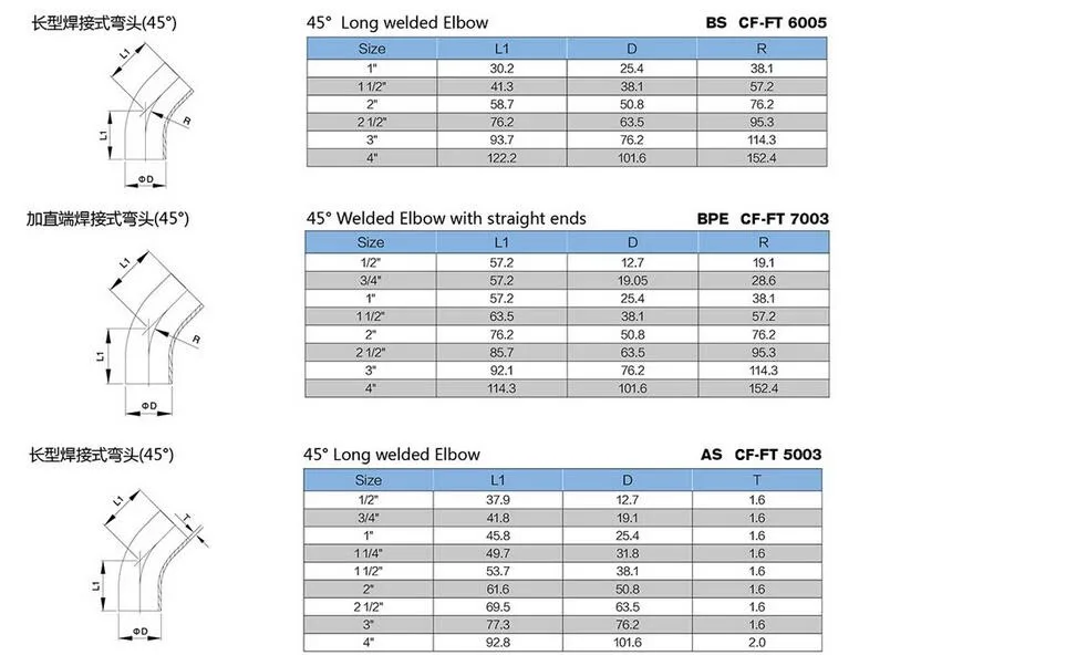 Standard Pipe Fitting Dimensions 304 Stainless Steel 90 Degree Elbows 