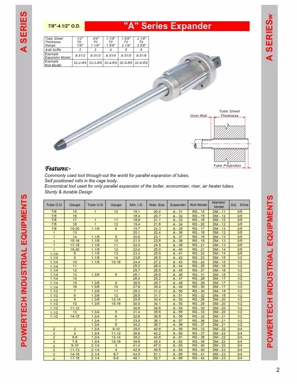 Pipe And Tube Expander From India - Buy Pipe And Tube Expander From ...
