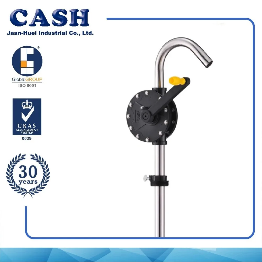 Alibaba Express Crank Pump Fire Hand Pumps - Buy Hand Pumps,Crank Pump ...