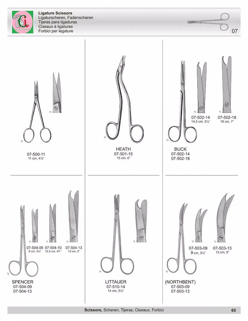 Gunting Bedah Saraf Gunting Hidung Schmieden Dura Gunting Hidung - Buy ...