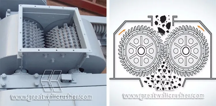 Smooth & Toothed Roll Crusher,Double/three/four Roller Crusher For Sale ...