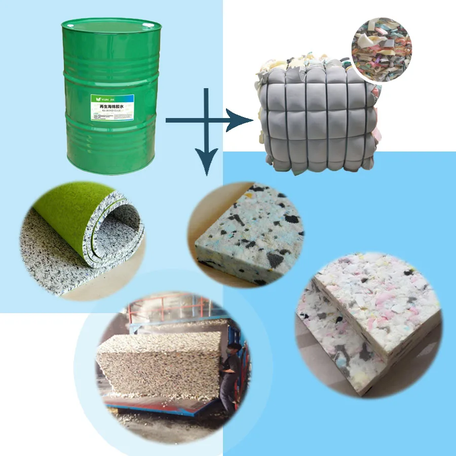Polyether Polyol Isocyanate Pu Foam Chemical Polyol Supplier In China - Buy Foam Chemical Polyol ...