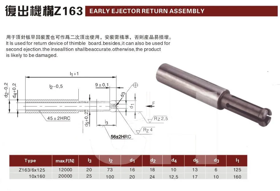 Early Return Systems - Efficient HASCO Standard Bush & Pressure Sleeve