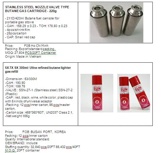 Butane Gas Cartridge Can Canister Cylinder220g Nozzle Type - Buy Butane ...