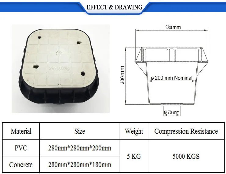 Lightning Protection System Earth Pit Design - Buy Lightning Protection ...