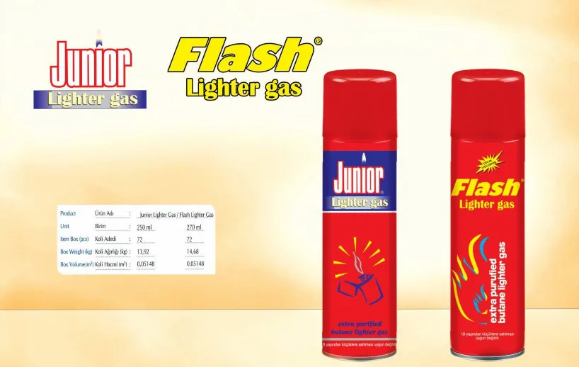 Refined Butane Gas - Purified for Lighters & Cigarettes