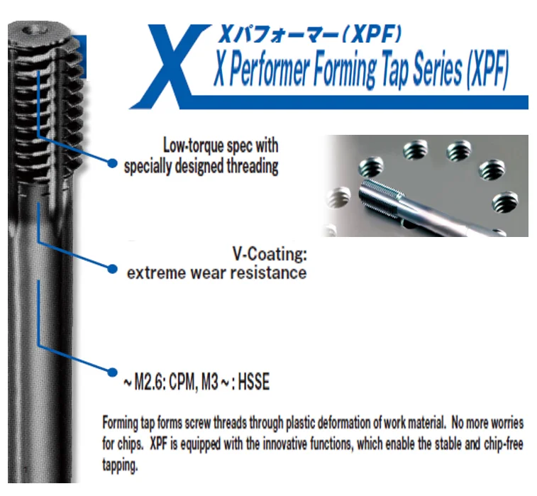Product Description