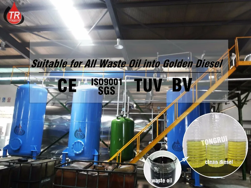 Atmospheric Distillation Unit Crude Oil Refinery Process Distills Crude ...