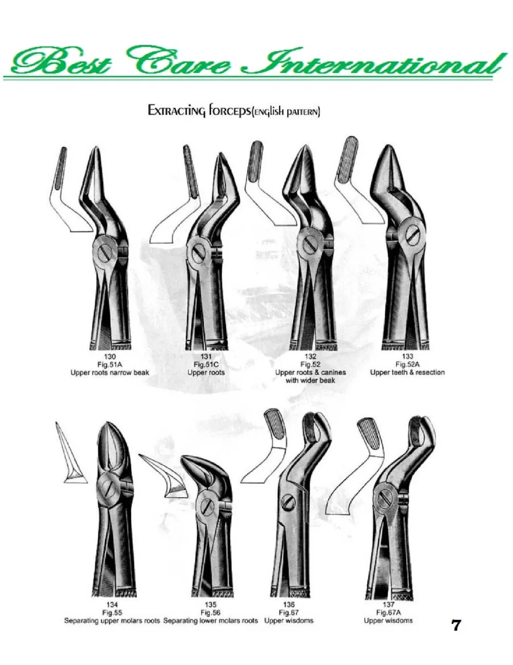 Mathieu Orthodontic Plier - Buy Mathieu Plier Elastic Ligature Placing ...