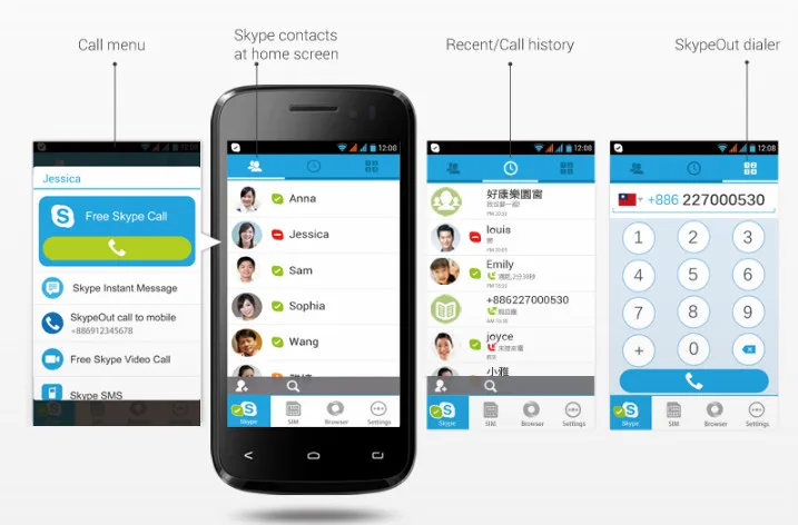 2015 Newest Skype Voip Phone,Cheap,High Quality With Android Os,4-inch ...