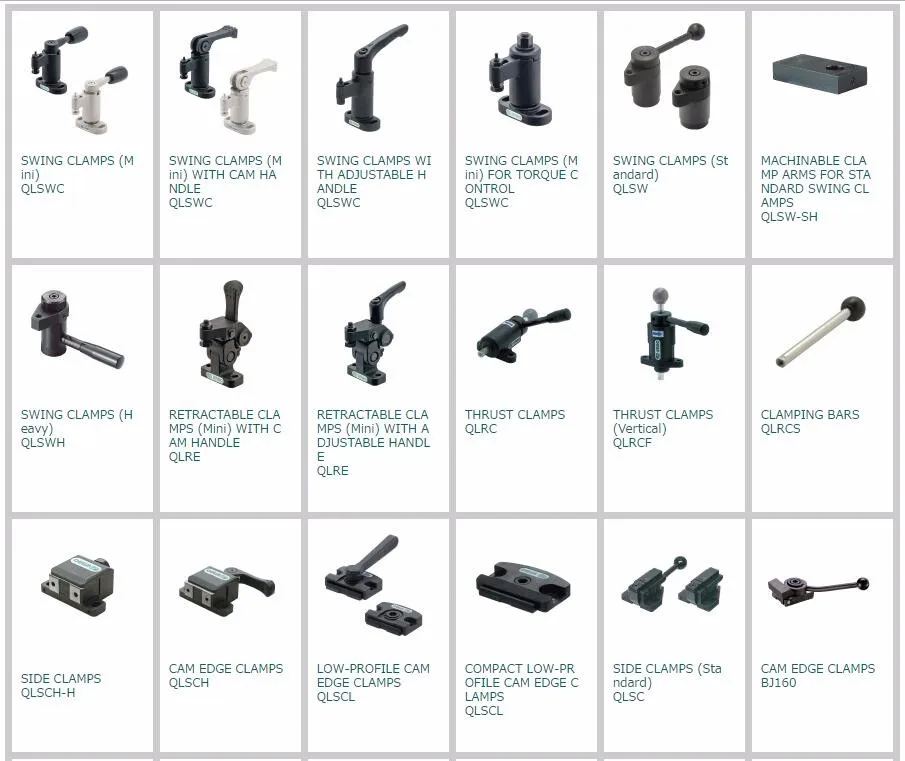 Professional And Authentic Imao One-touch Clamp Mechanical Quick Clamps ...